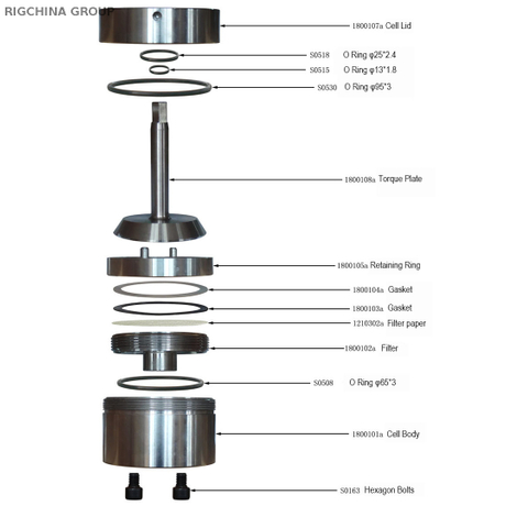 Differential Sticking Tester Model HDST-01