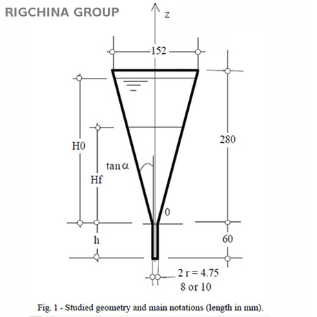 Marsh Funnel Viscometer
