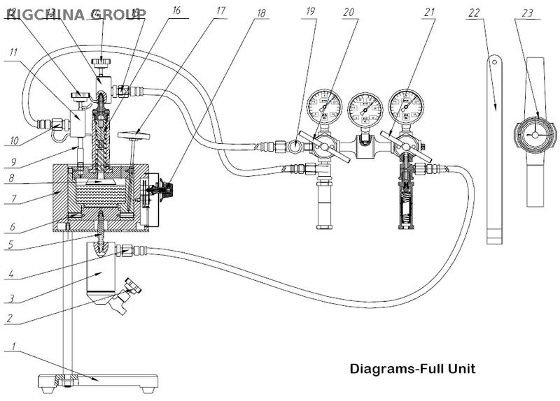 Differential Sticking Tester Model HDST-01
